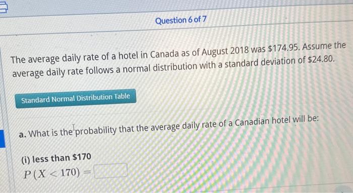 Solved The average daily rate of a hotel in Canada as of | Chegg.com