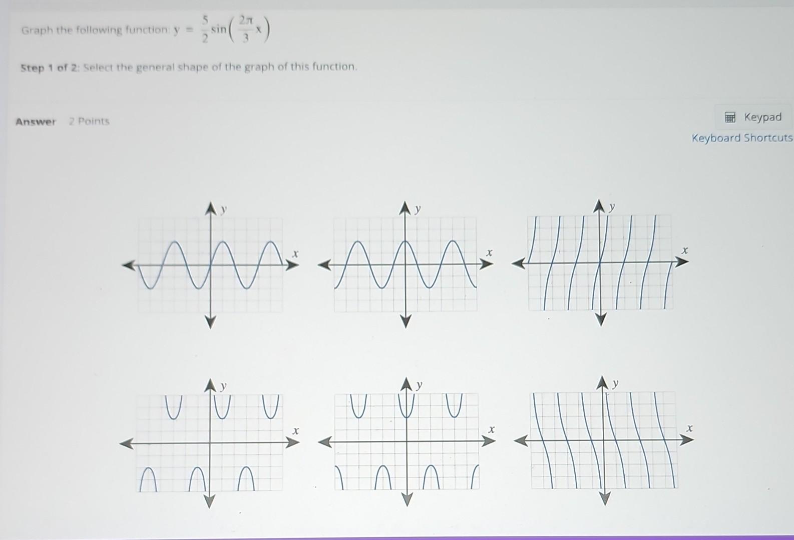 Solved Graph the following function y=25sin(32πx) Step 1 of | Chegg.com