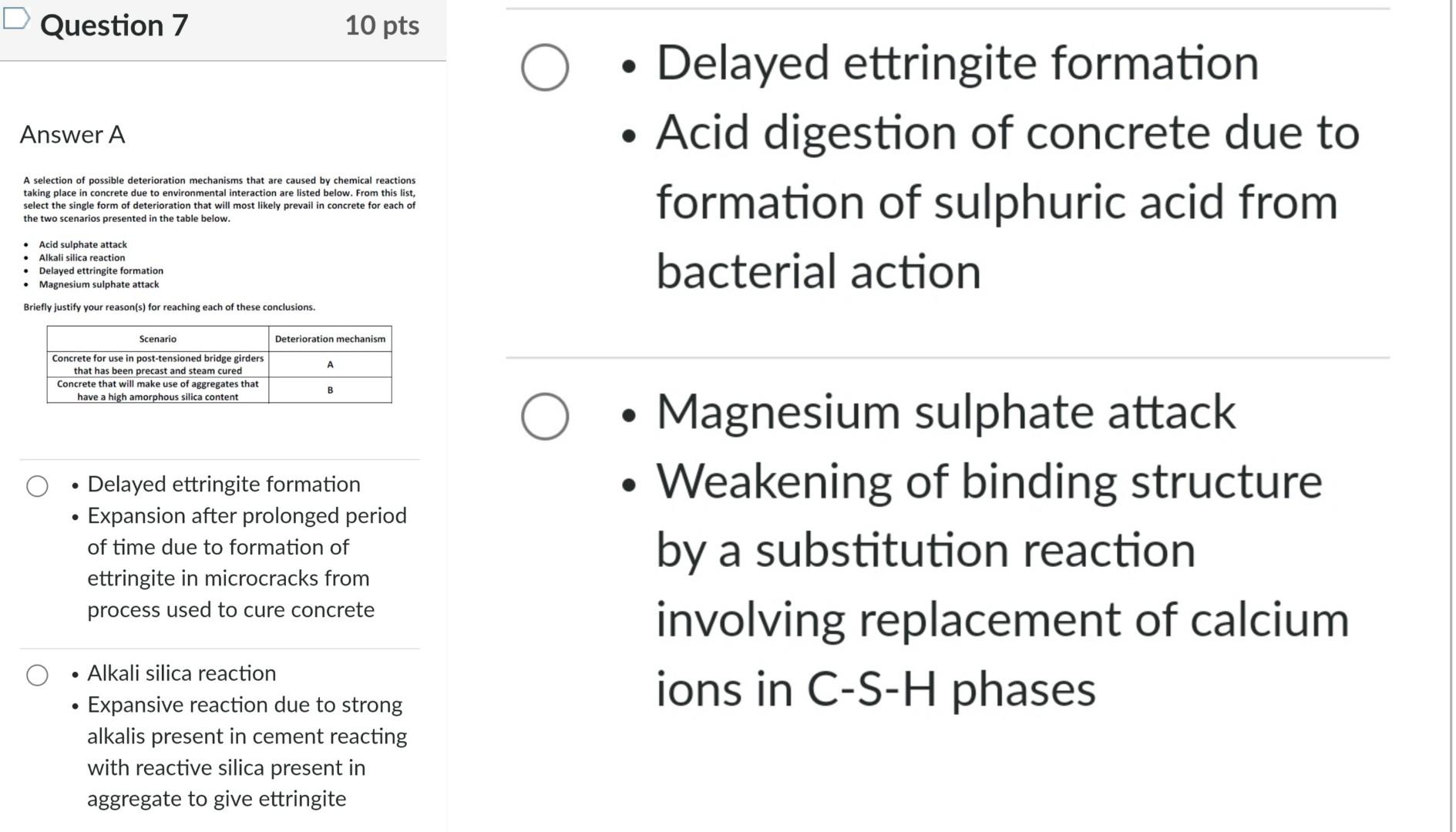 Solved - Delayed ettringite formation - Acid digestion of | Chegg.com
