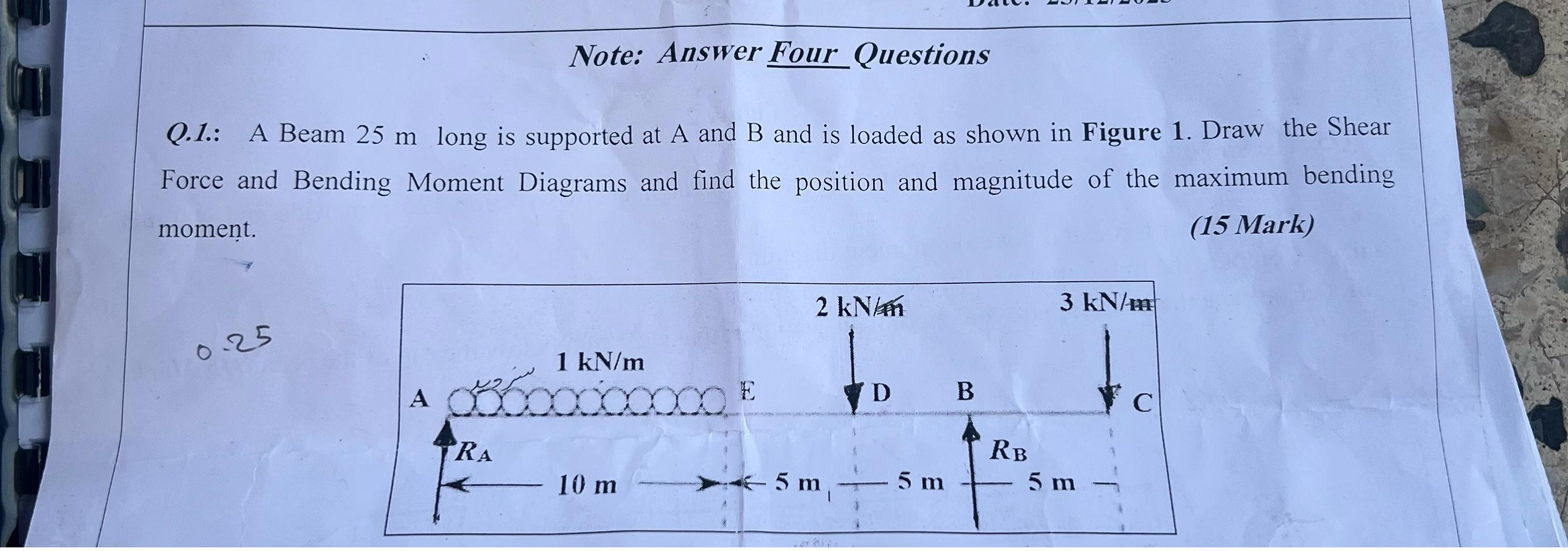 Solved Note: Answer Four QuestionsQ.1.: A Beam 25m ﻿long is | Chegg.com