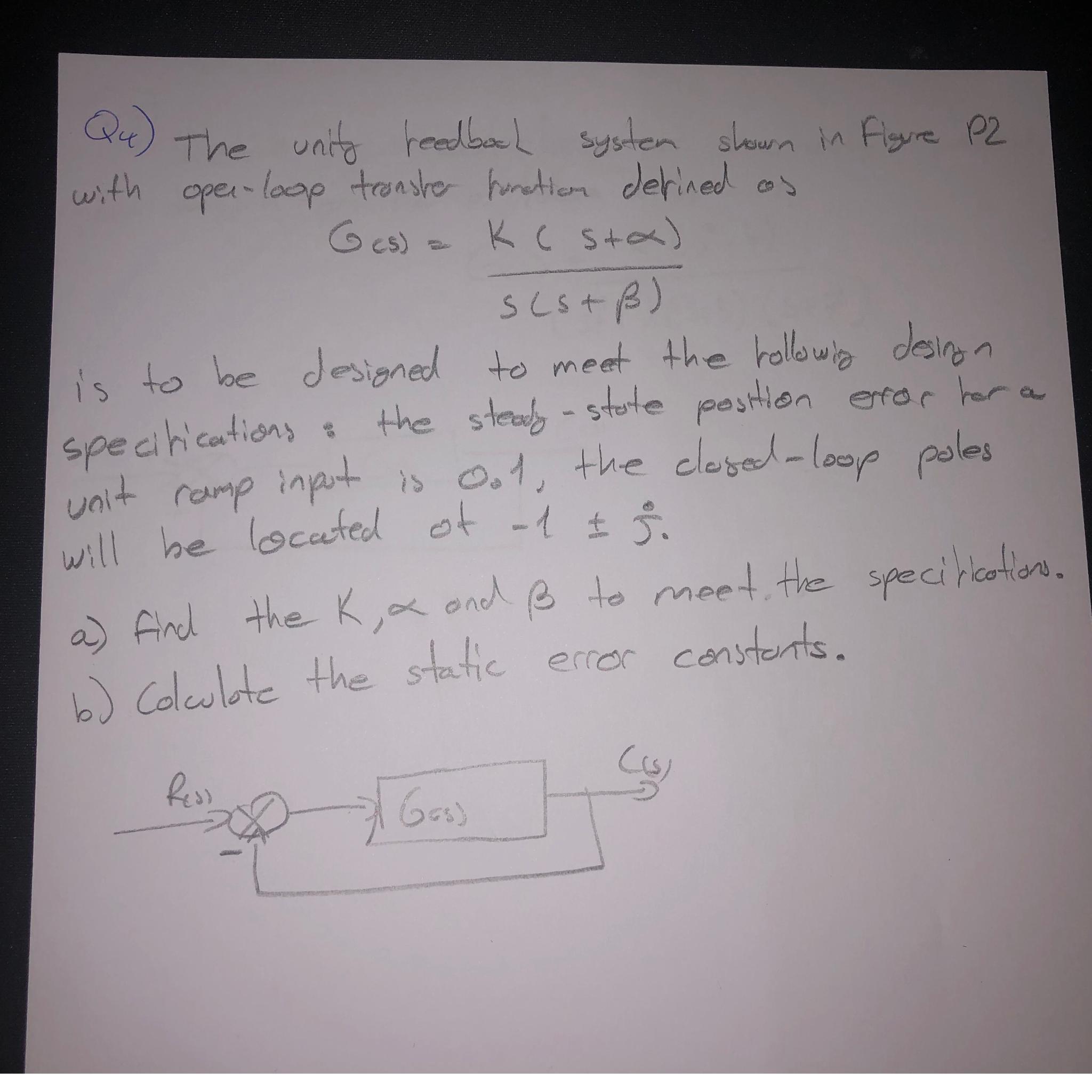 Solved Q4) ﻿The unity feedback system shown in Figne P2 | Chegg.com