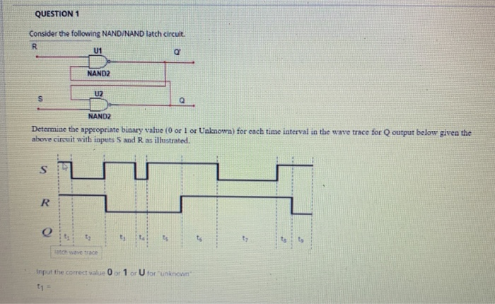 Solved QUESTION 1 Consider the following NAND/NAND latch | Chegg.com