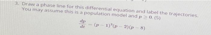 Solved 3. Draw a phase line for this differential equation | Chegg.com