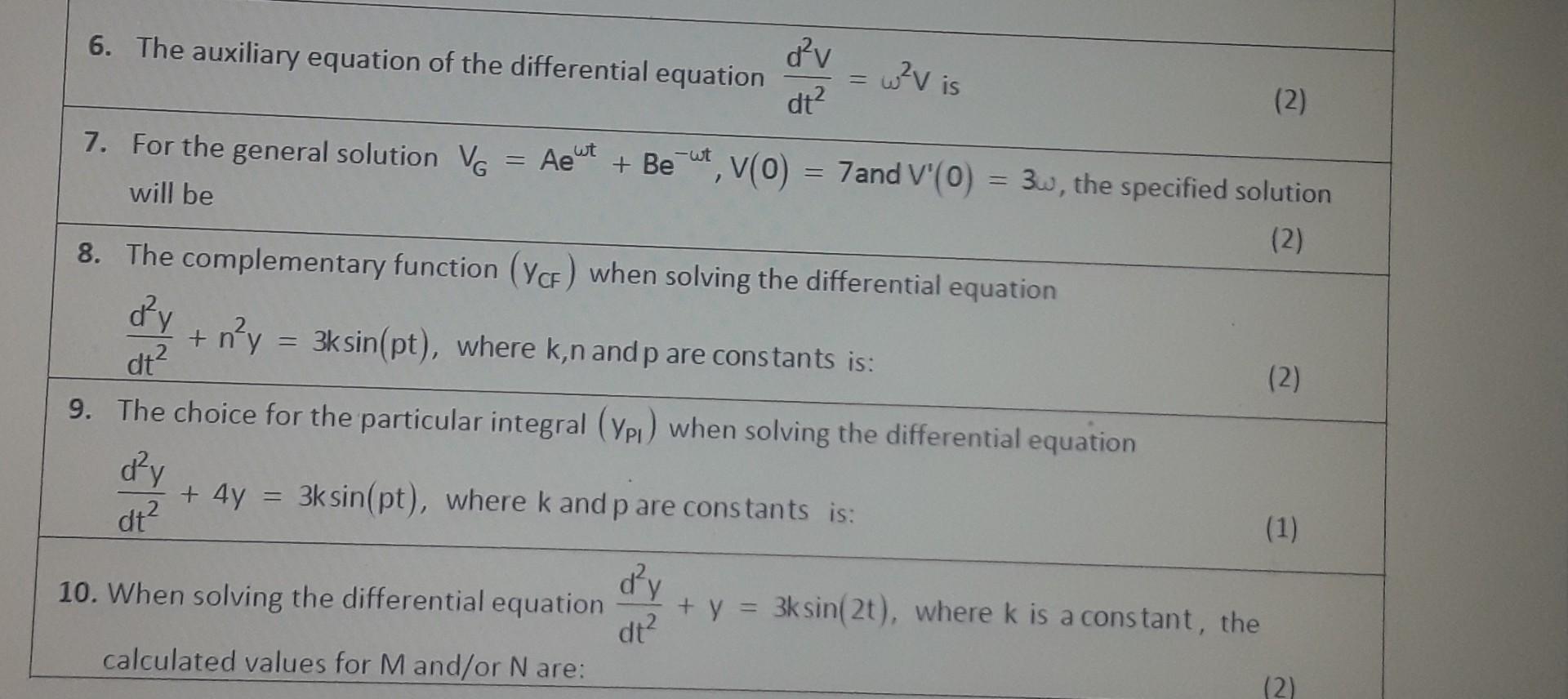 Solved 6. The auxiliary equation of the differential | Chegg.com