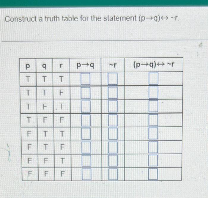 Solved Construct a truth table for the statement (p→q)↔∼r. | Chegg.com