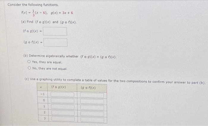 Solved Consider The Following Functions F X X 6 G X