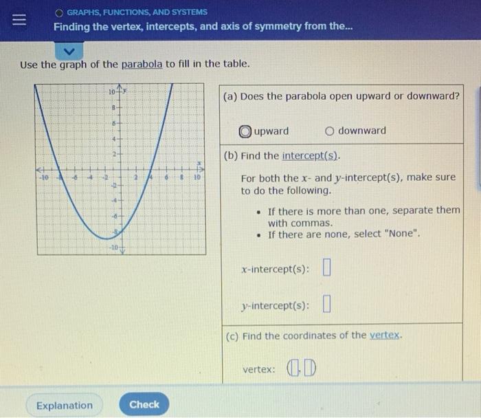 Solved Use the graph of the parabola to fill in the table. | Chegg.com