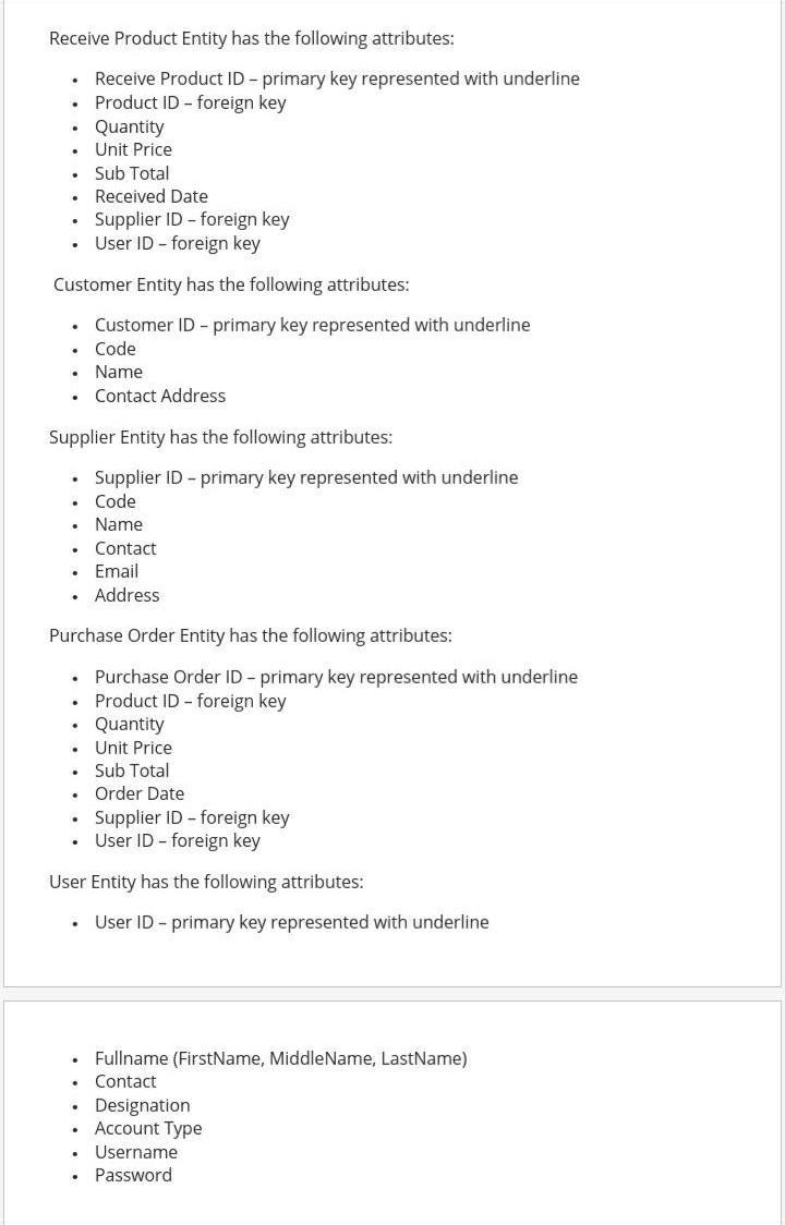 Solved Database Assignment: Based on the POS \& Stock | Chegg.com
