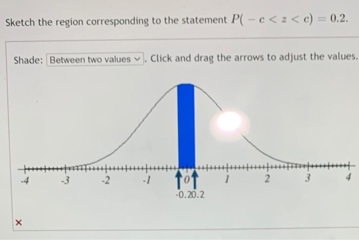 Solved Sketch the region corresponding to the statement PC - | Chegg.com