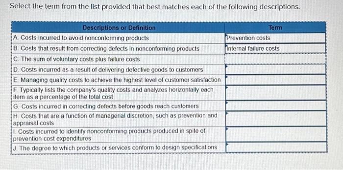 Solved Select the term from the list provided that best | Chegg.com