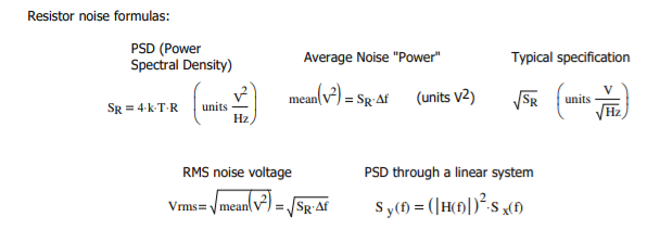 Solved Resistor noise formulas: PSD (Power Spectral Density) | Chegg.com