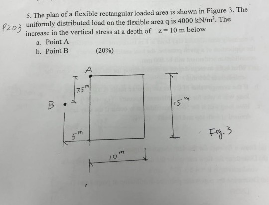 Solved P203 5. The plan of a flexible rectangular loaded | Chegg.com