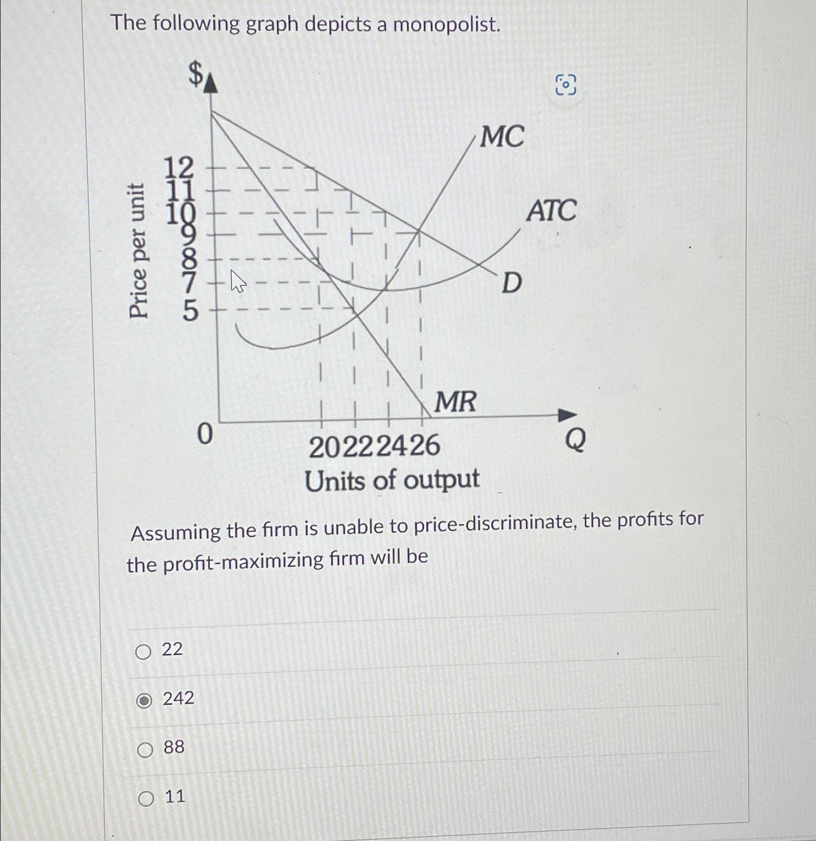 Solved The following graph depicts a monopolist.Assuming the | Chegg.com