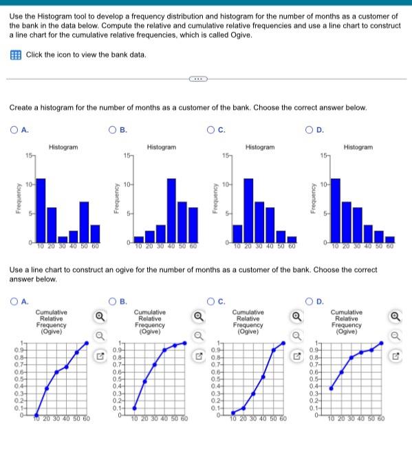 Solved Use the Histogram tool to develop a frequency | Chegg.com