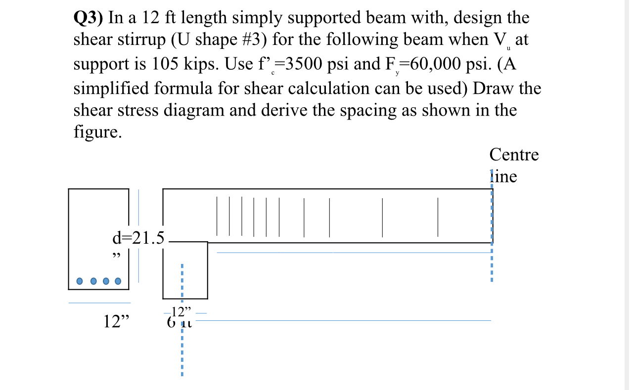 Solved Q3) ﻿In a 12 ﻿ft length simply supported beam with, | Chegg.com