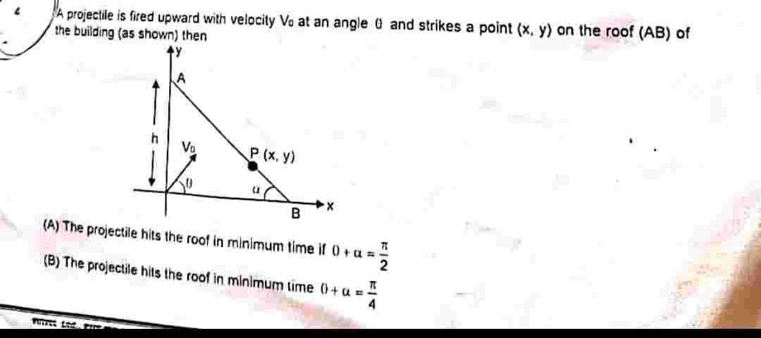Solved A projectile is fired upward with velocity V0 at an | Chegg.com