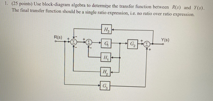 Solved 1. (25 points) Use block-diagram algebra to determine | Chegg.com Solved 1. (25 points) Use block-diagram algebra to determine | Chegg.com