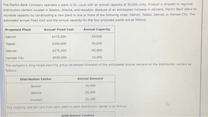 Solved The Martin-Beck Company operates a plant in St. Louis | Chegg.com