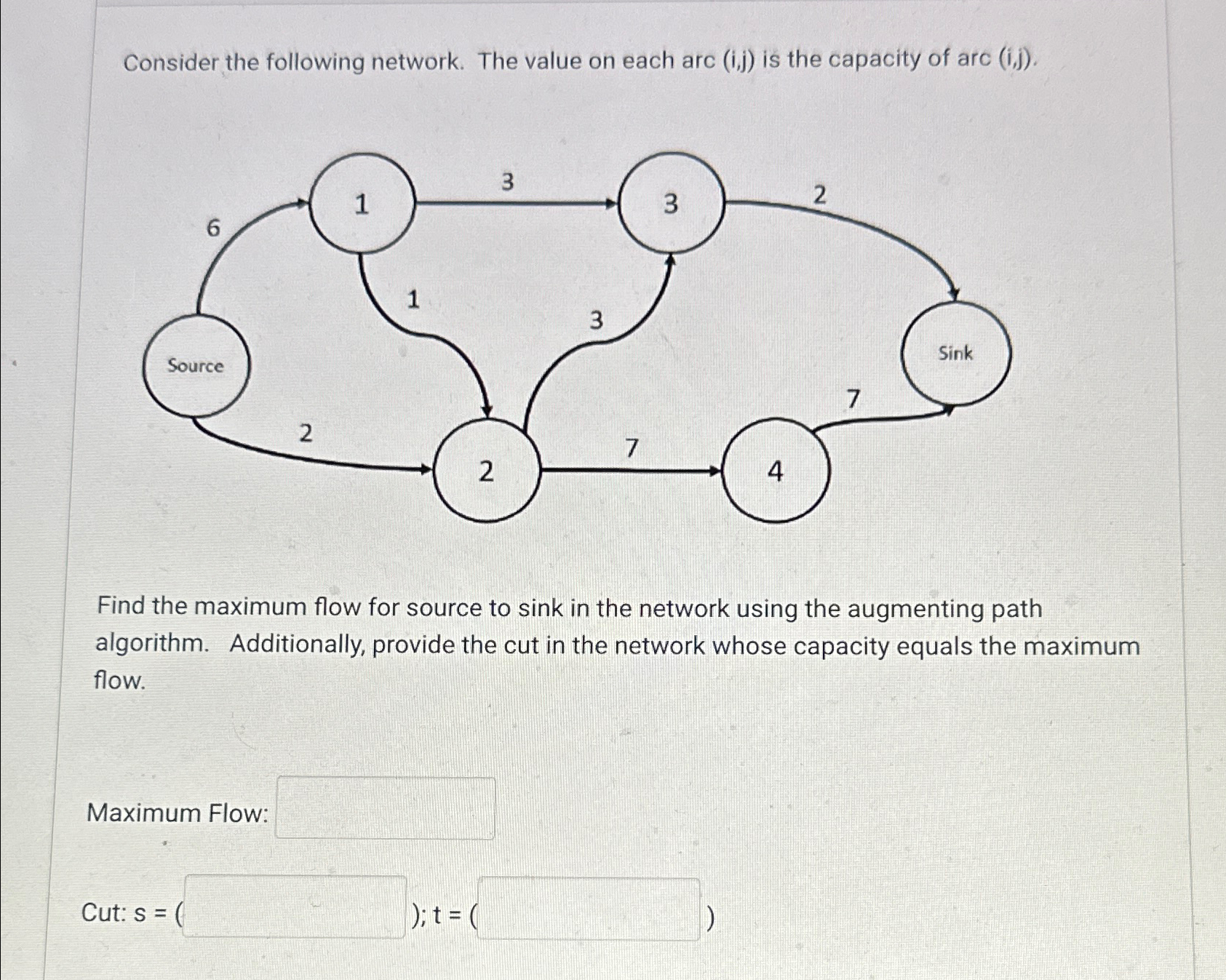 Solved Consider the following network. The value on each arc | Chegg.com