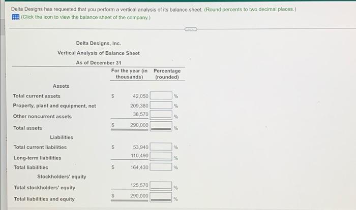 Solved Delta Designs has requested that you perform a | Chegg.com