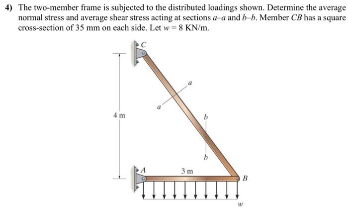 Solved 4) The two-member frame is subjected to the | Chegg.com