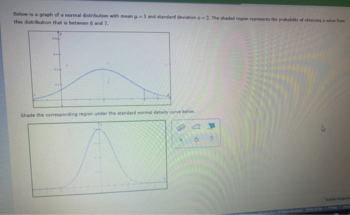 Solved 3 and standard deviation = 2. The shaded region | Chegg.com