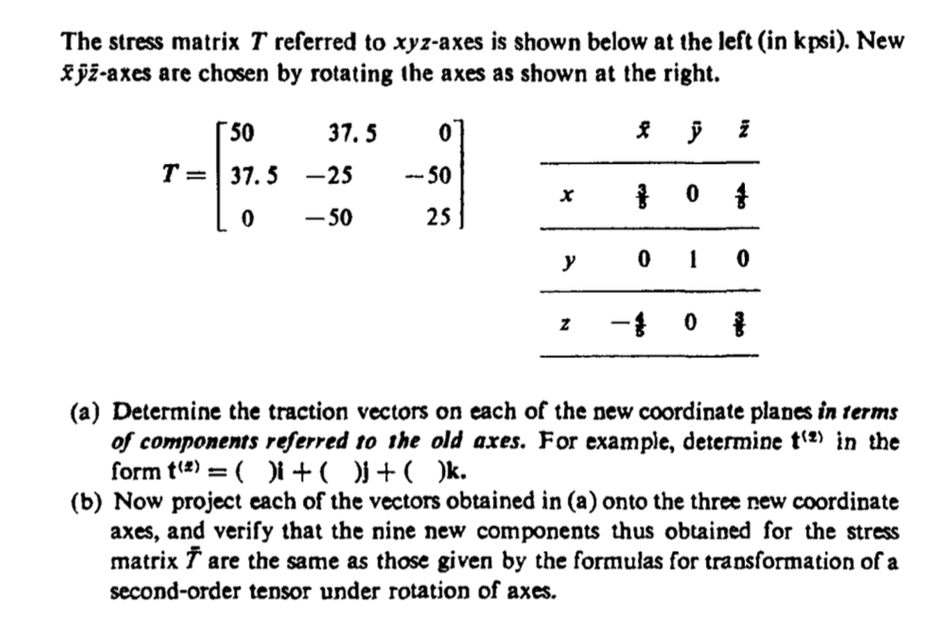 Solved The stress matrix T ﻿referred to xyz-axes is shown | Chegg.com