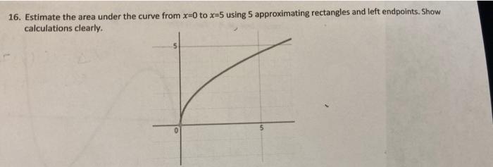 Solved 16. Estimate the area under the curve from x-0 to x-5 | Chegg.com