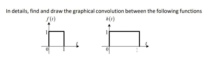 Solved In details, find and draw the graphical convolution | Chegg.com