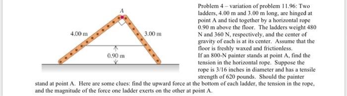 Solved Polya's 4-Step Problem Solving Strategy 1) | Chegg.com Solved Polya's 4-Step Problem Solving Strategy 1) | Chegg.com