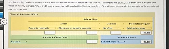 Direct Write-Off and Allowance Methods Casebolt | Chegg.com