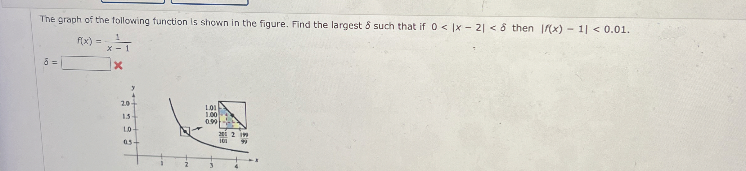 Solved The graph of the following function is shown in the | Chegg.com