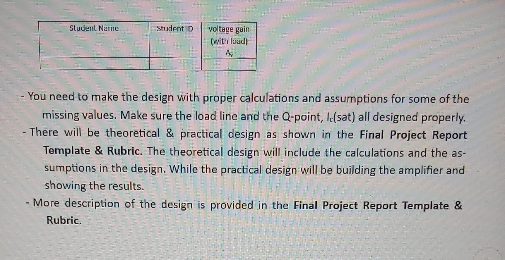 Solved Final Project Requirements: The Final Project for the | Chegg.com
