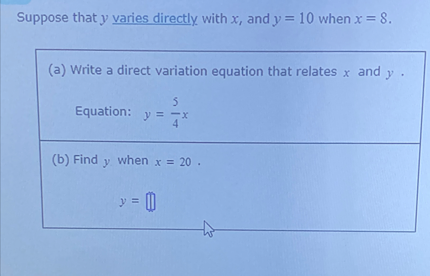 Solved Suppose that y ﻿varies directly with x, ﻿and y=10 | Chegg.com