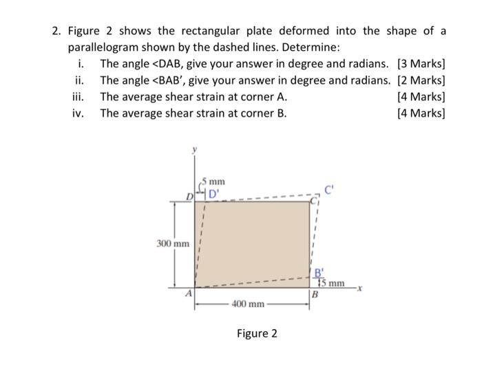 Solved 2. Figure 2 shows the rectangular plate deformed into | Chegg.com