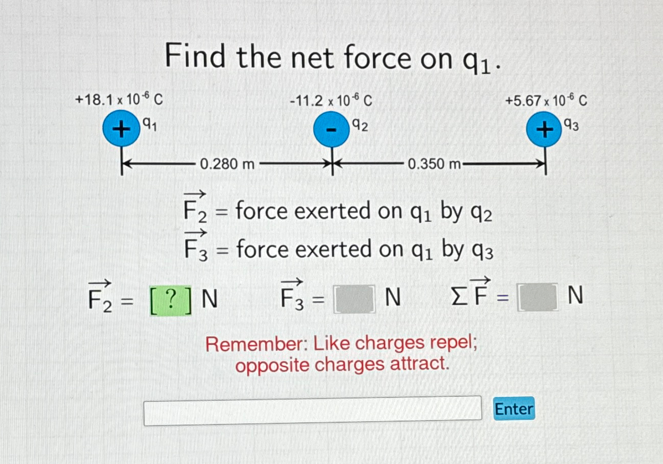 Solved Find the net force on q1.vec(F2)= ﻿force exerted on | Chegg.com