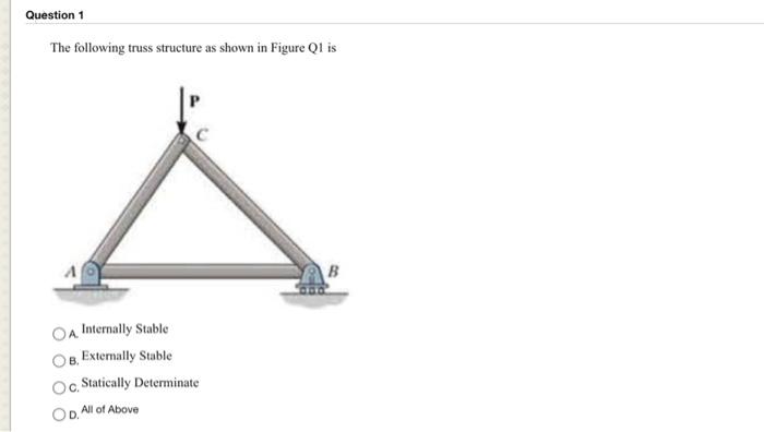 Solved Question 1 The following truss structure as shown in | Chegg.com