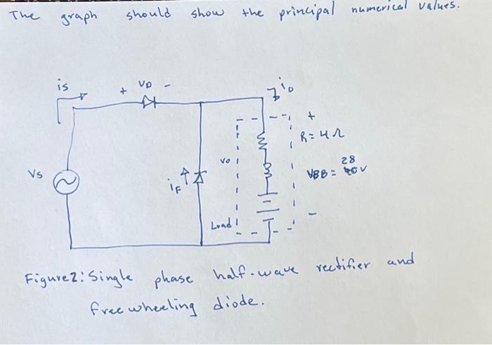 Solved For the converter shown in figure 2 , determine the | Chegg.com