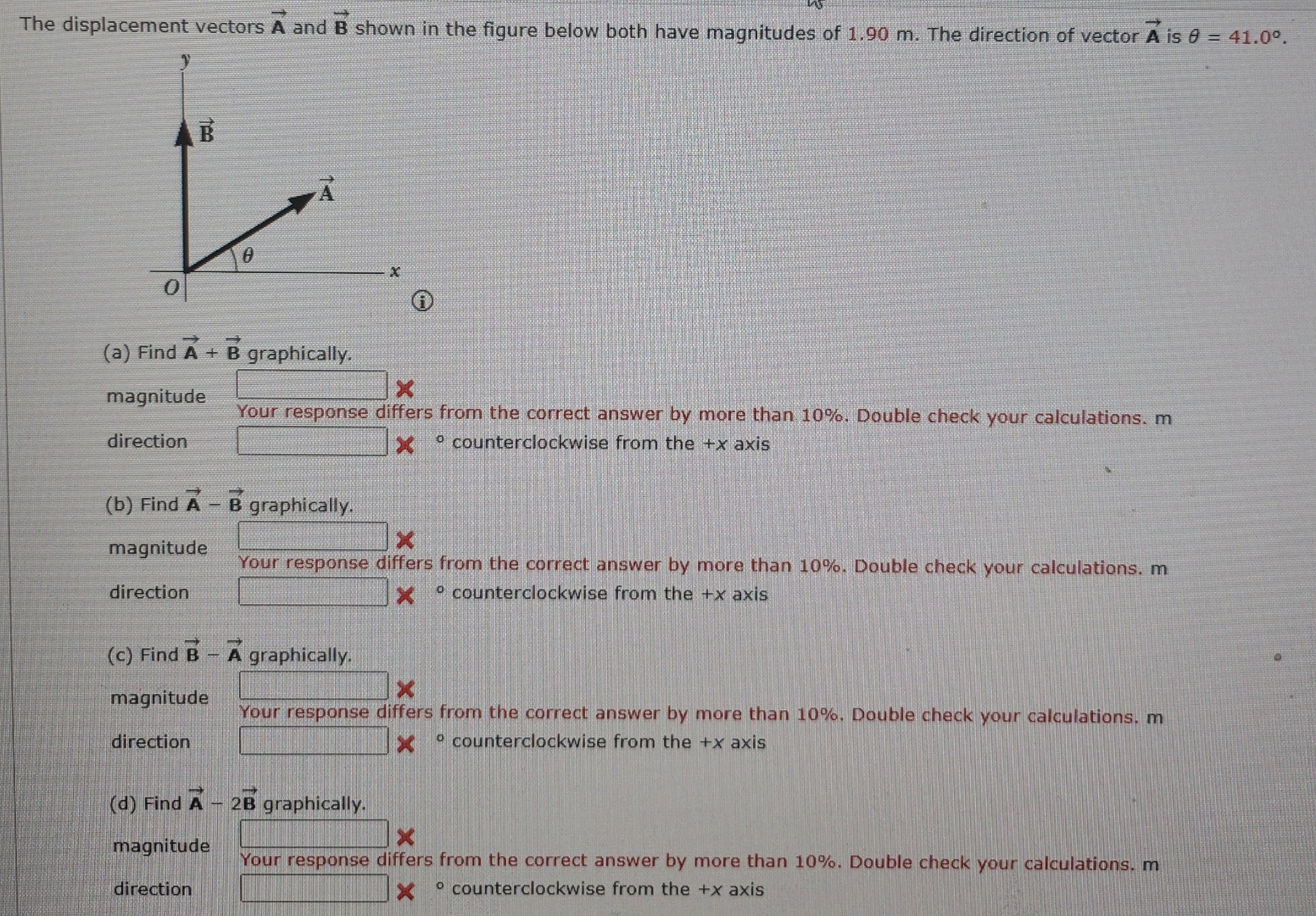 Solved The displacement vectors vec(A) ﻿and vec(B) ﻿shown in | Chegg.com