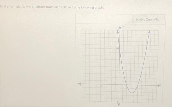 Solved Find a formula for the quadratic function depicted in | Chegg.com