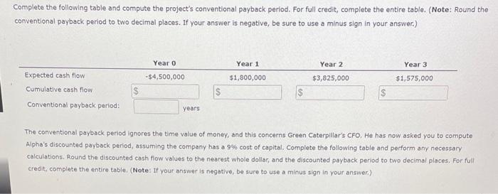 Solved note: the answers that are bubbles in with th blue | Chegg.com