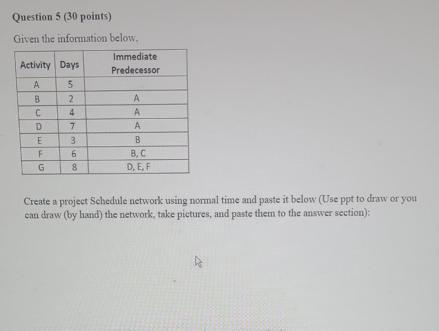 Solved Given the information below, Create a project | Chegg.com