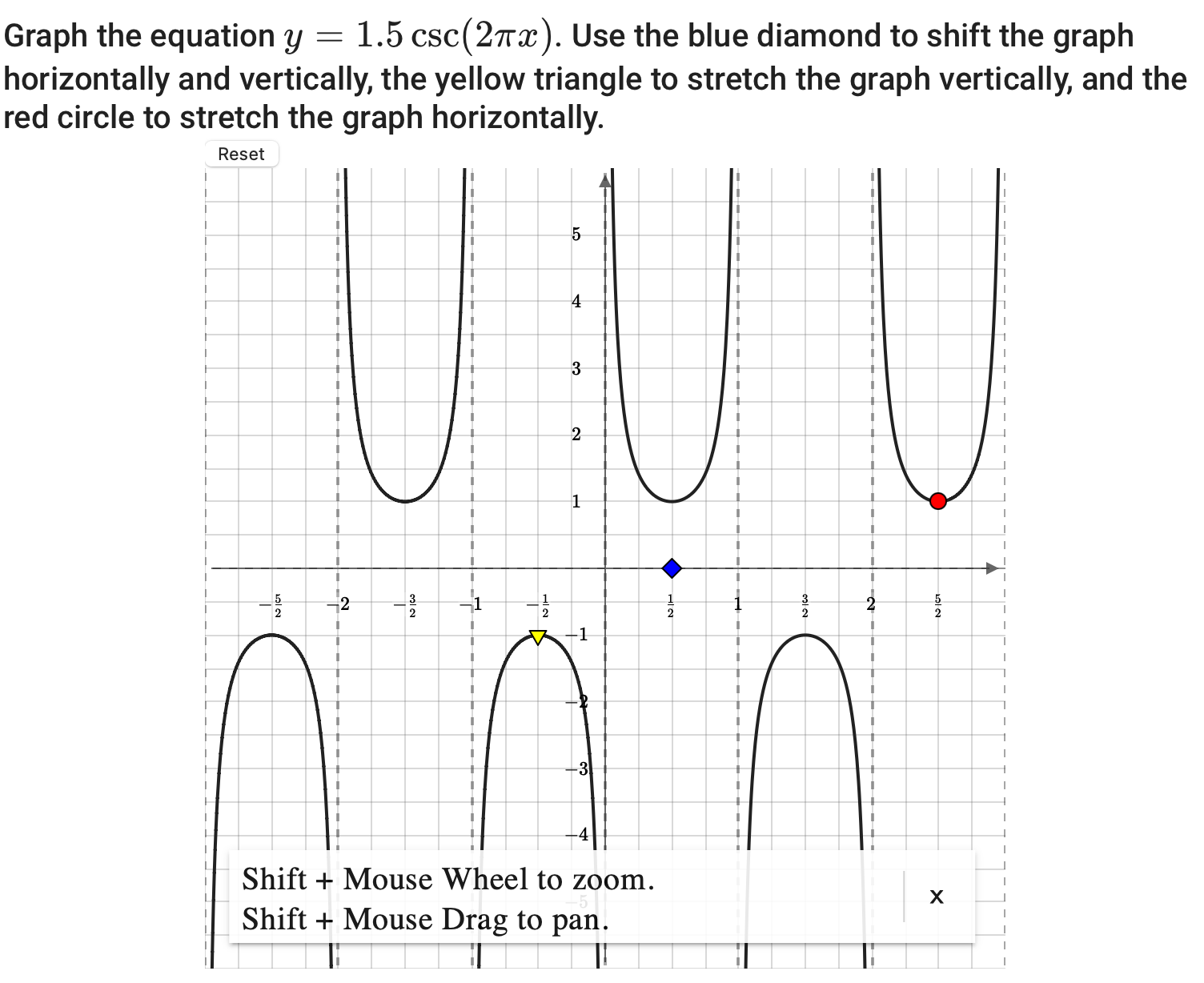 Solved Graph the equation y=1.5csc(2πx). ﻿Use the blue | Chegg.com