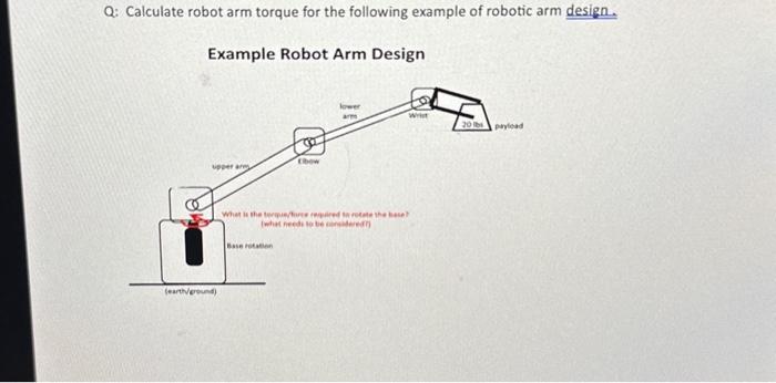 Solved calculate robot arm torque for the following example | Chegg.com