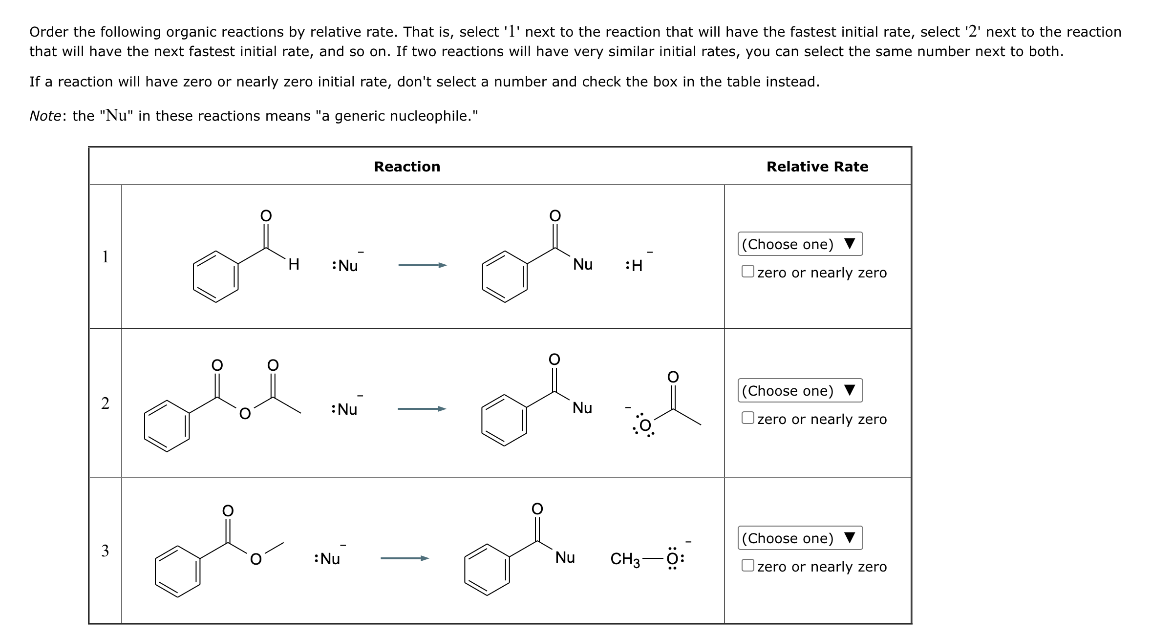 Solved Order the following organic reactions by relative | Chegg.com