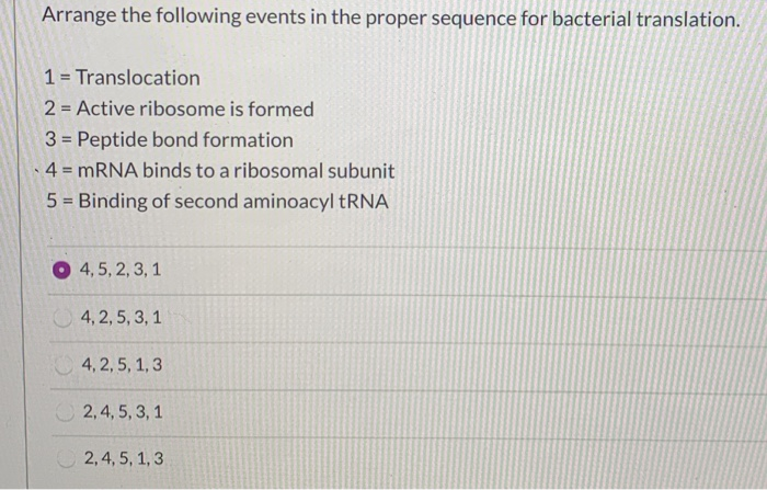 Solved Arrange the following events in the proper sequence | Chegg.com