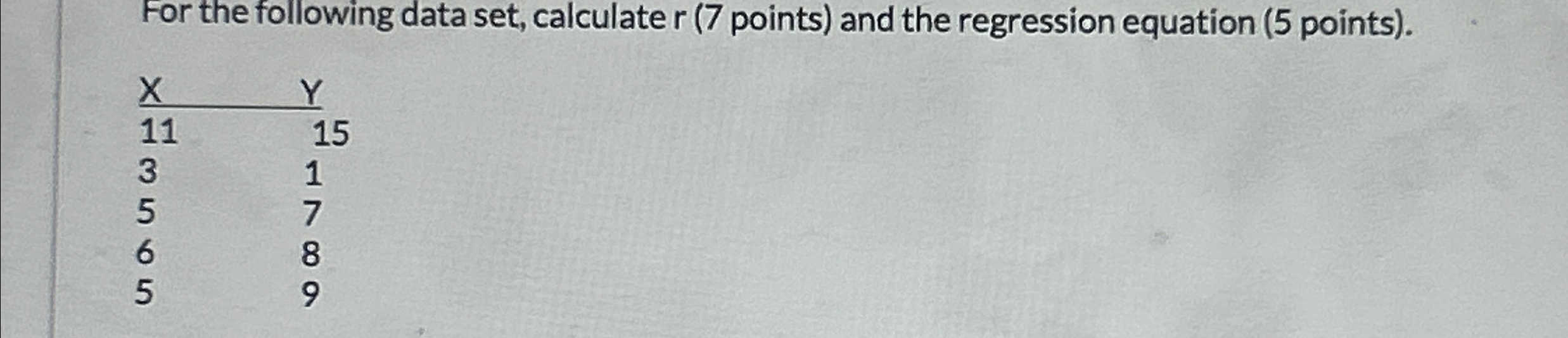 Solved For the following data set, calculate r ( 7 ﻿points) | Chegg.com