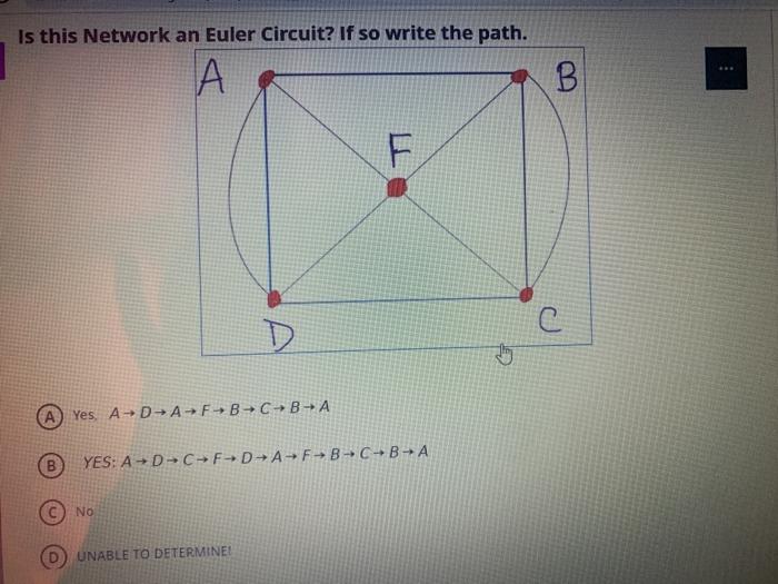 Solved Is this Network an Euler Circuit? If so write the | Chegg.com