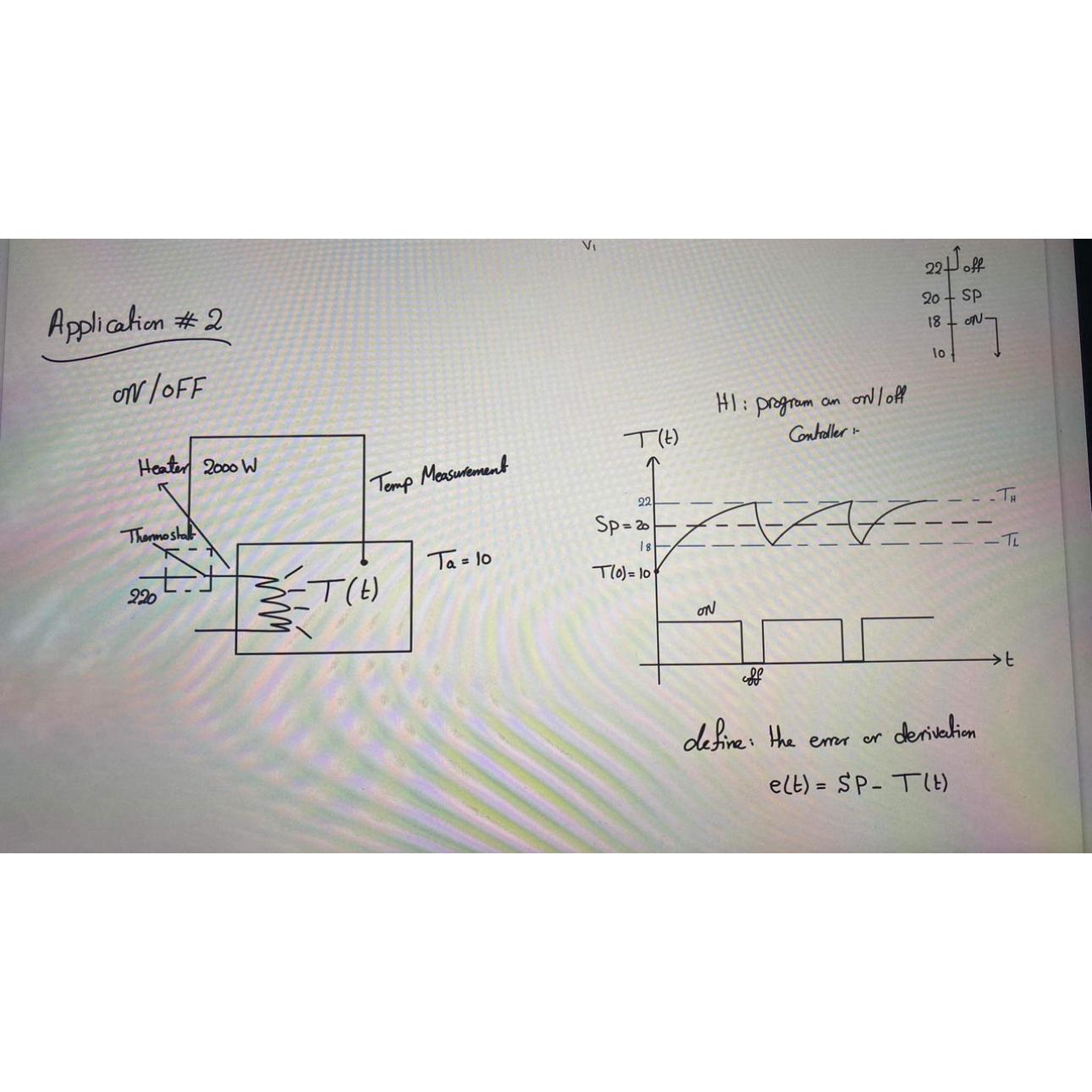 Solved Application #2ON / ﻿OFFUsing MATLAB program an | Chegg.com