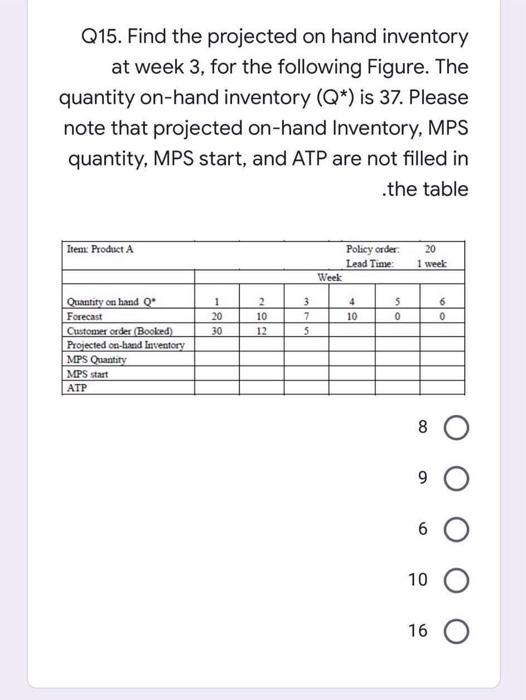 Solved Q15. Find the projected on hand inventory at week 3, | Chegg.com